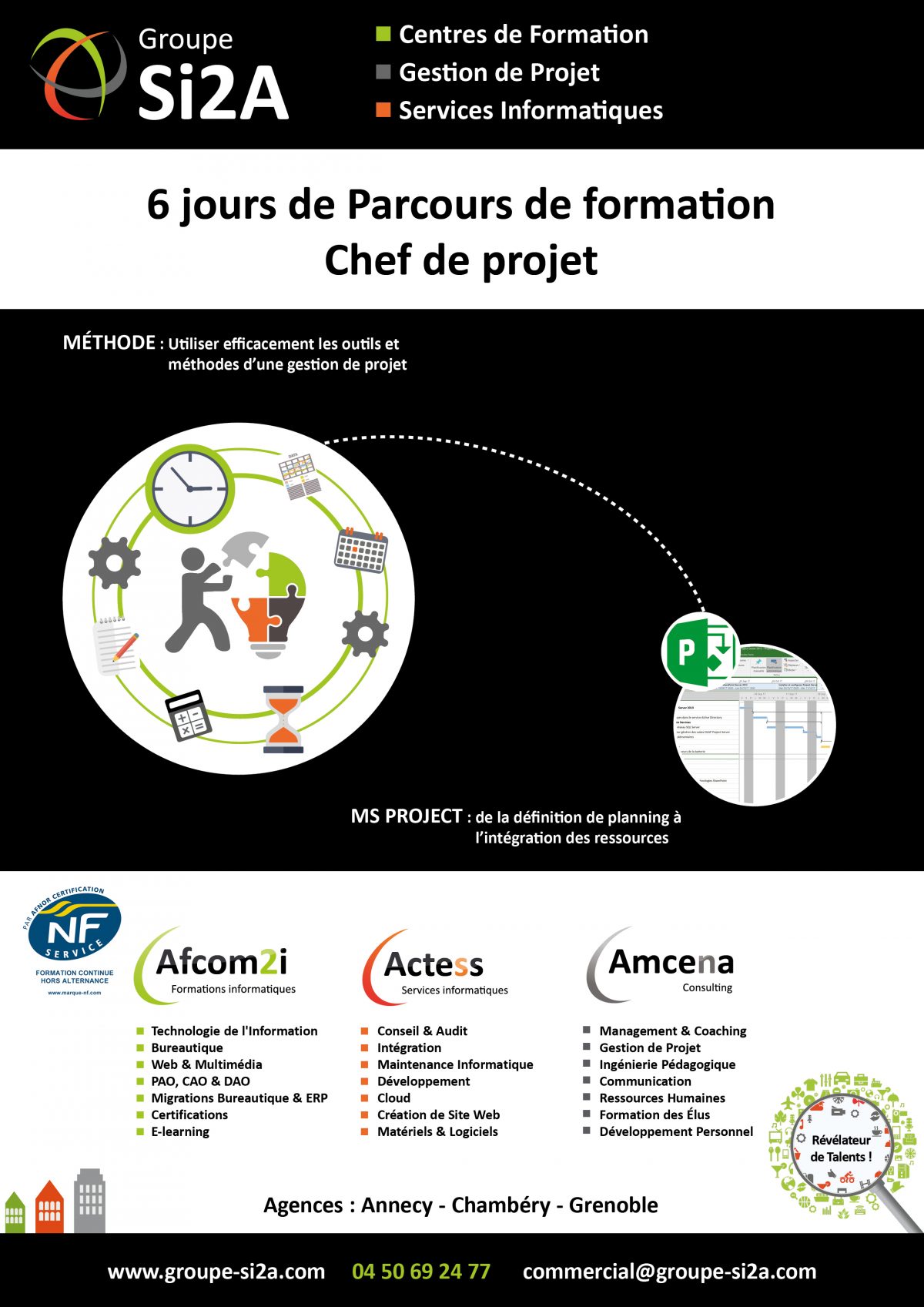 6 jours de Parcours de formation Chef de projet ! – Le Blog du Groupe Si2A