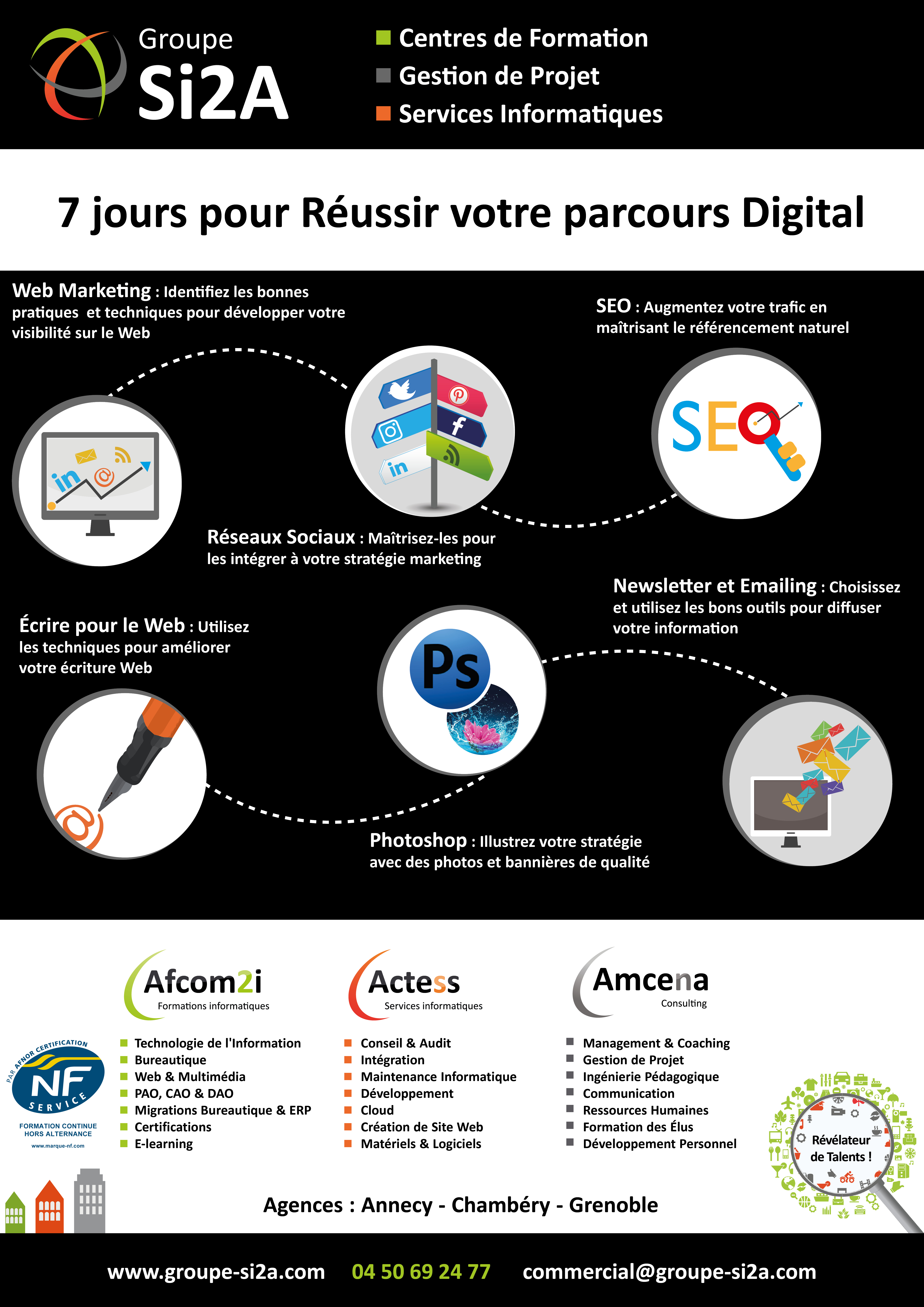 Groupe Si2A vous propose un parcours Digital de 7 jours ! – Le Blog du ...