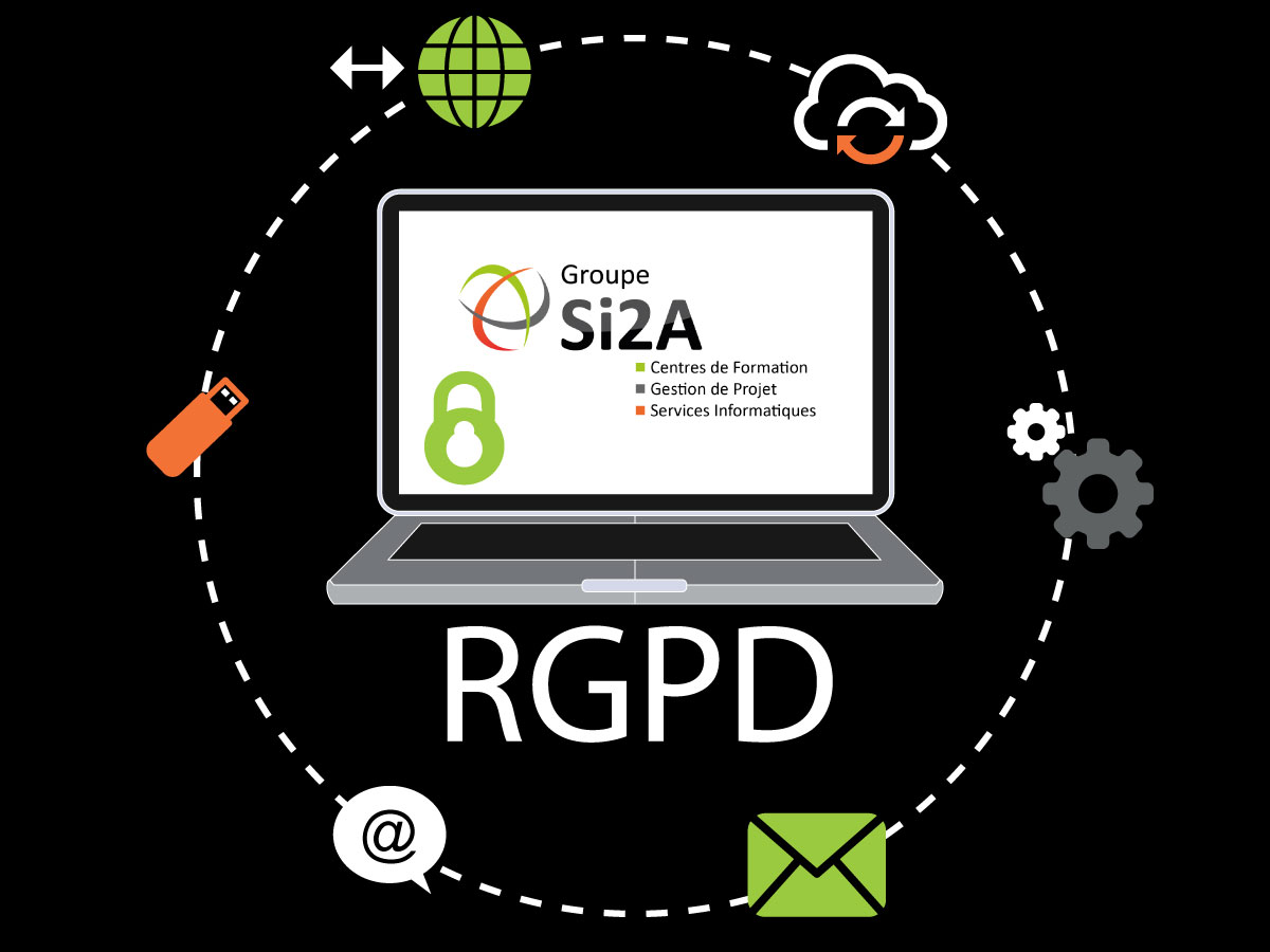 Groupe Si2A- Où en êtes-vous de votre conformité au RPGD à presque 1 an ...